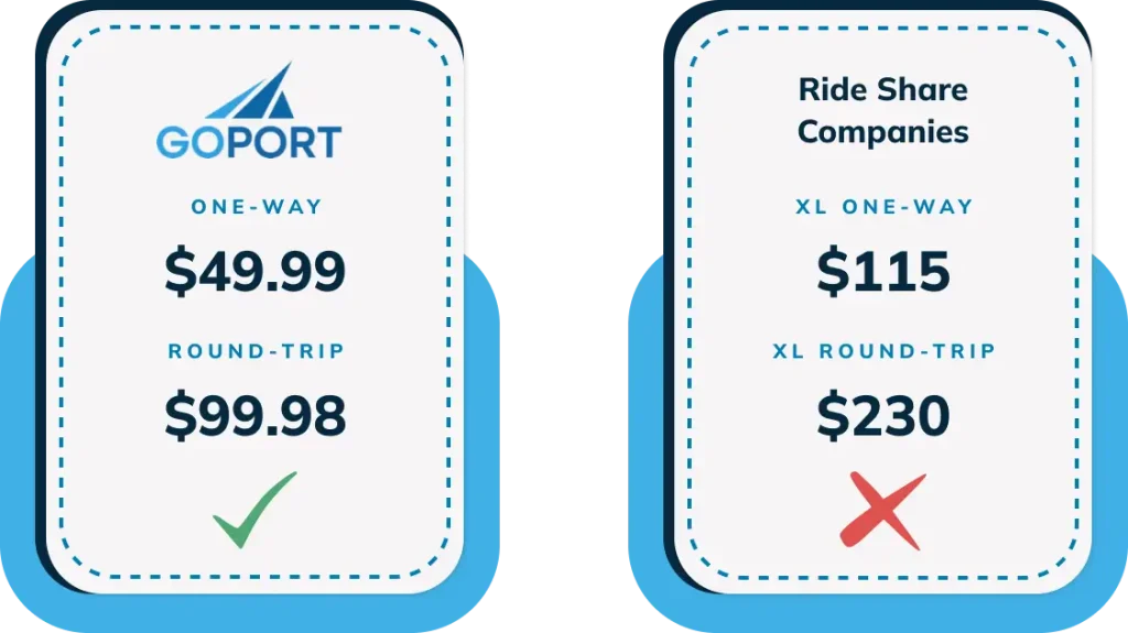 New Shuttle Service from SFB to Port Canaveral | Go Port