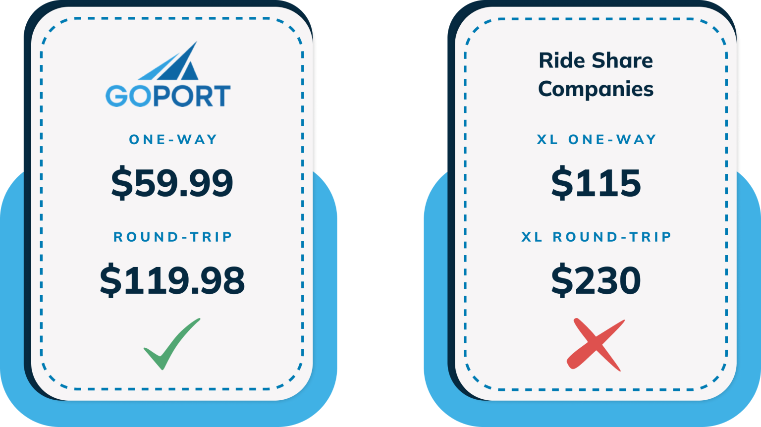 New Shuttle Service from SFB to Port Canaveral | Go Port